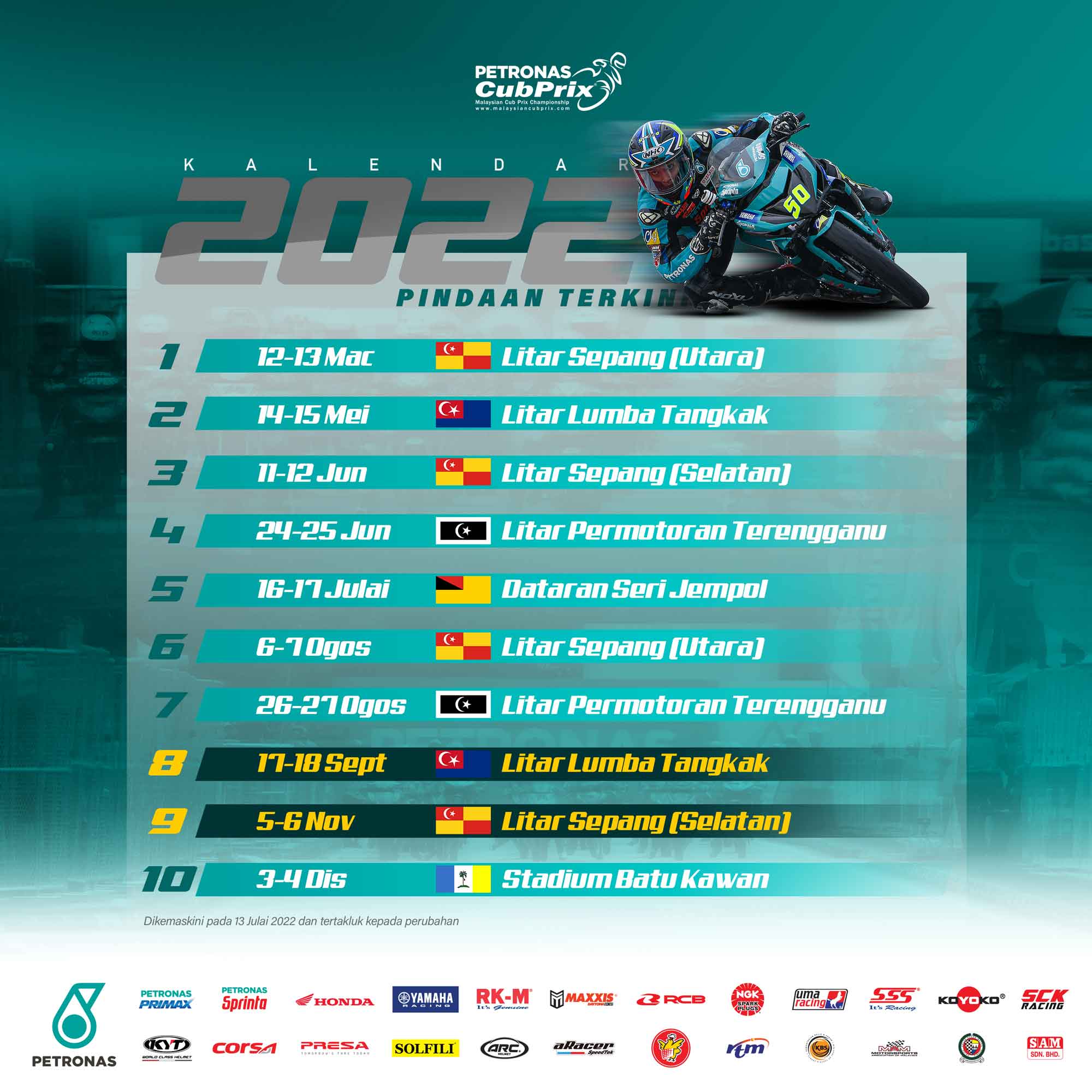 KEJUARAAN PETRONAS MALAYSIAN CUB PRIX PUSINGAN 8 DAN 9 DIPINDA ...